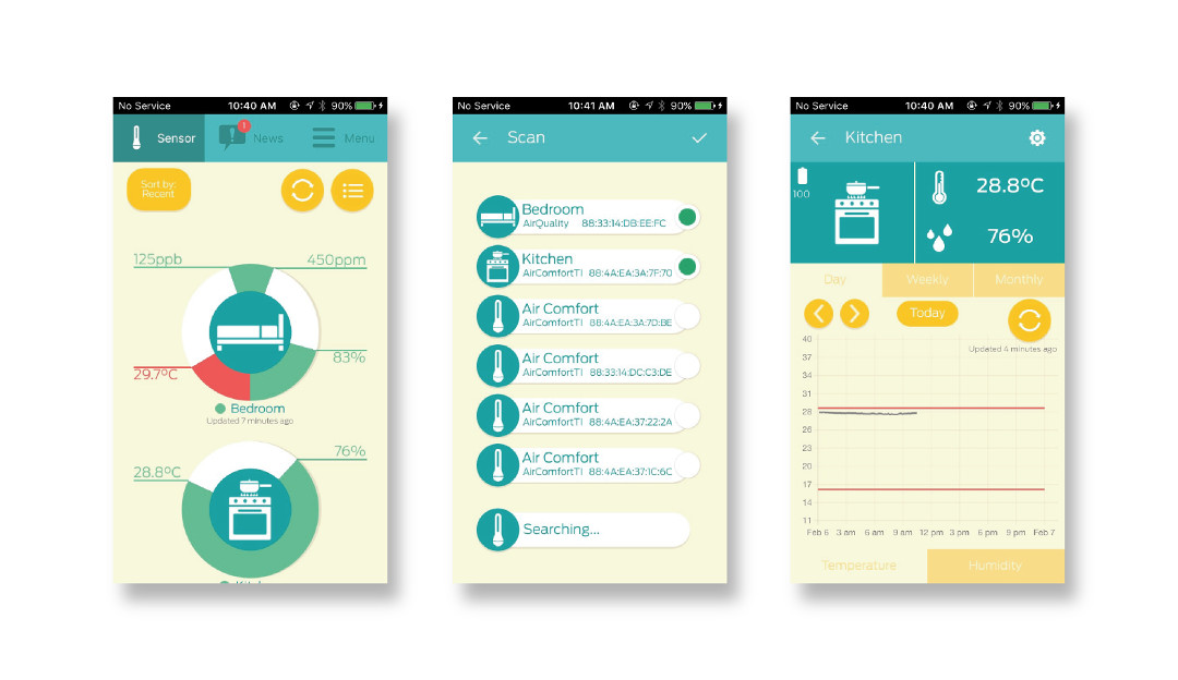 Tektos Ecosystems Services